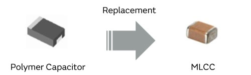 Non-MLCC Replacement Case: Replacing Polymer Capacitors with MLCC ...