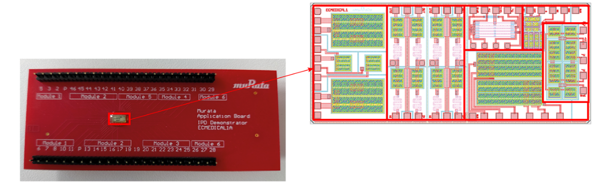 Integrated Passive Devices | Silicon Capacitors | Murata Manufacturing ...