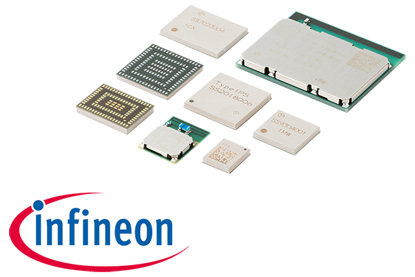 Infineon Based Modules | Wi-Fi® Modules / Wi-Fi® + Bluetooth® Modules ...