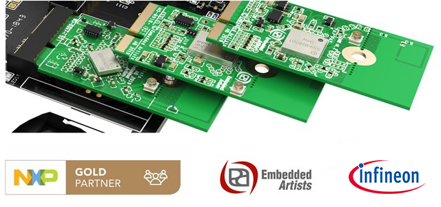 Wi-Fi™/Bluetooth® Modules for NXP i.MX | Wi-Fi® Modules / Wi-Fi ...