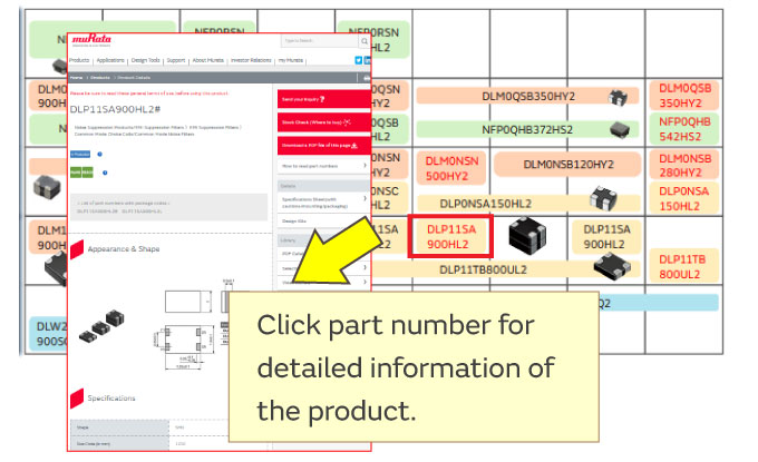 How to use PDF selection chart | Common Mode Choke Coils/Common Mode Noise Filters | Murata ...