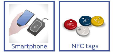 Using an inductor in an NFC | Inductor for short-range wireless ...