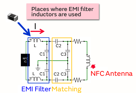 Using an inductor in an NFC | Inductor for short-range wireless ...
