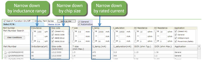 Power Inductors for Medical Applications | Inductor for Power Lines ...