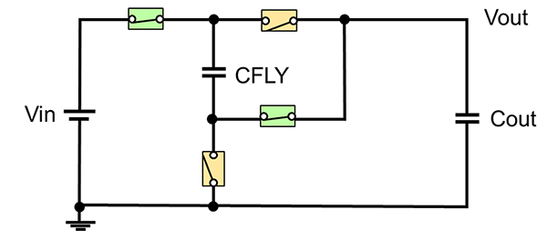 Advantages of Murata Charge Pumps | Non-Isolated DC-DC Converter Modules: Basics | Murata ...