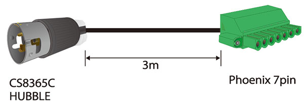 PDU, Input Cable | Data Center & Open Compute | Murata Manufacturing Co ...