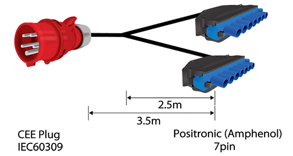 Input Cable | 数据中心&开放计算项目(OCP) | 村田制作所