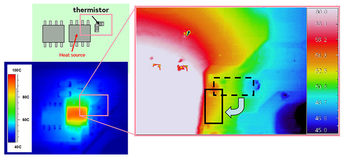 Key Points for NTC Thermistor Mounting Positions | Basic Knowledge of ...