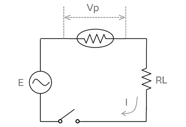 Hold current / Trip current | Basic Knowledge of PTC Thermistor ...