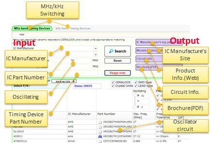 IC Matching Service Information | Timing Devices (Crystal Unit / Ceramic Resonator) | Murata ...